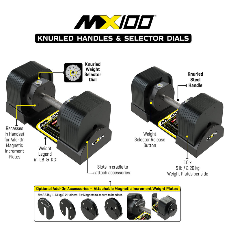 MX100 Evolution Series