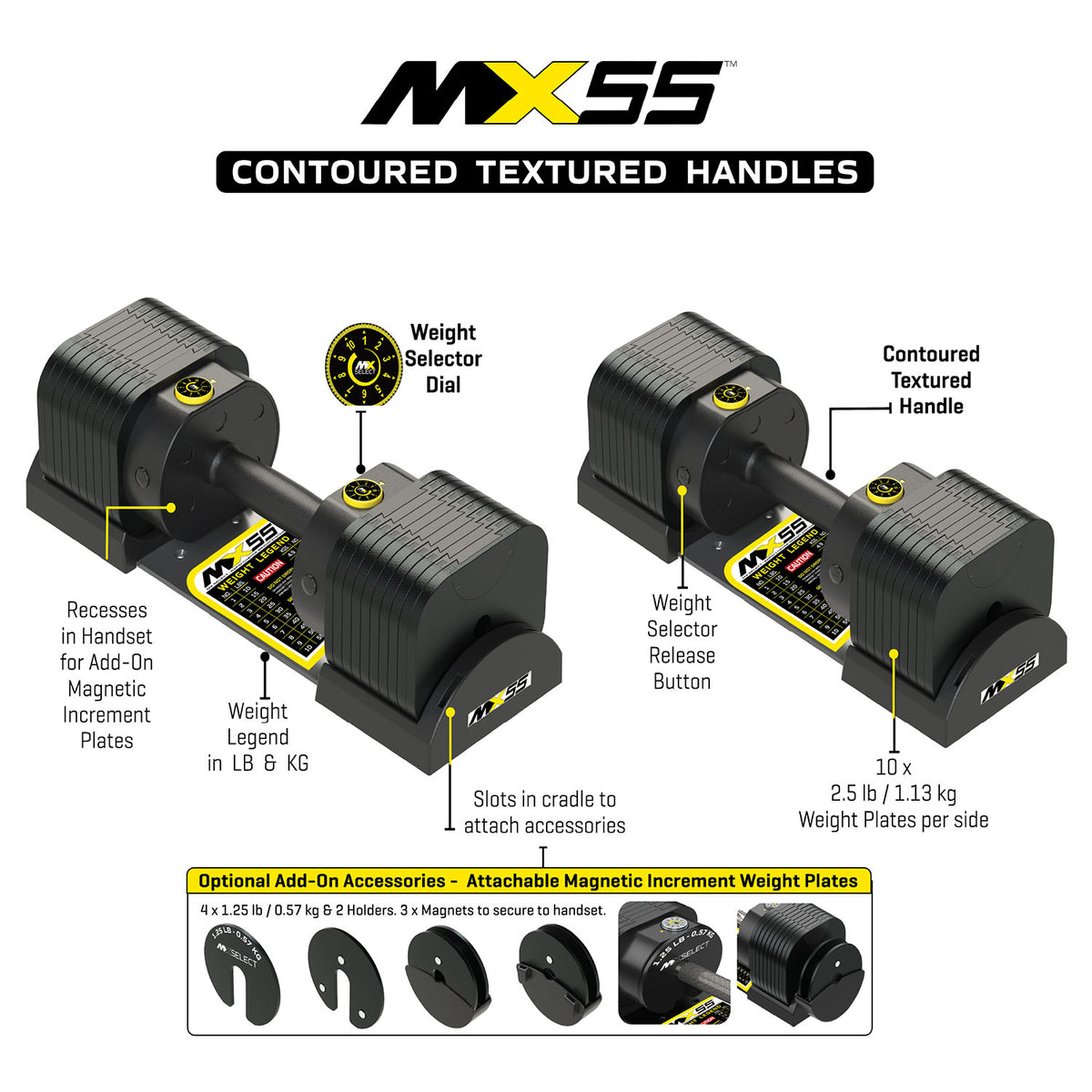 MX55 Evolution Series
