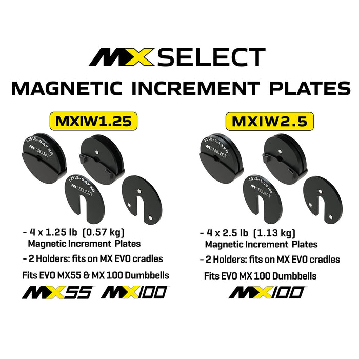 MX EVO MICRO WEIGHT PLATE UPGRADE